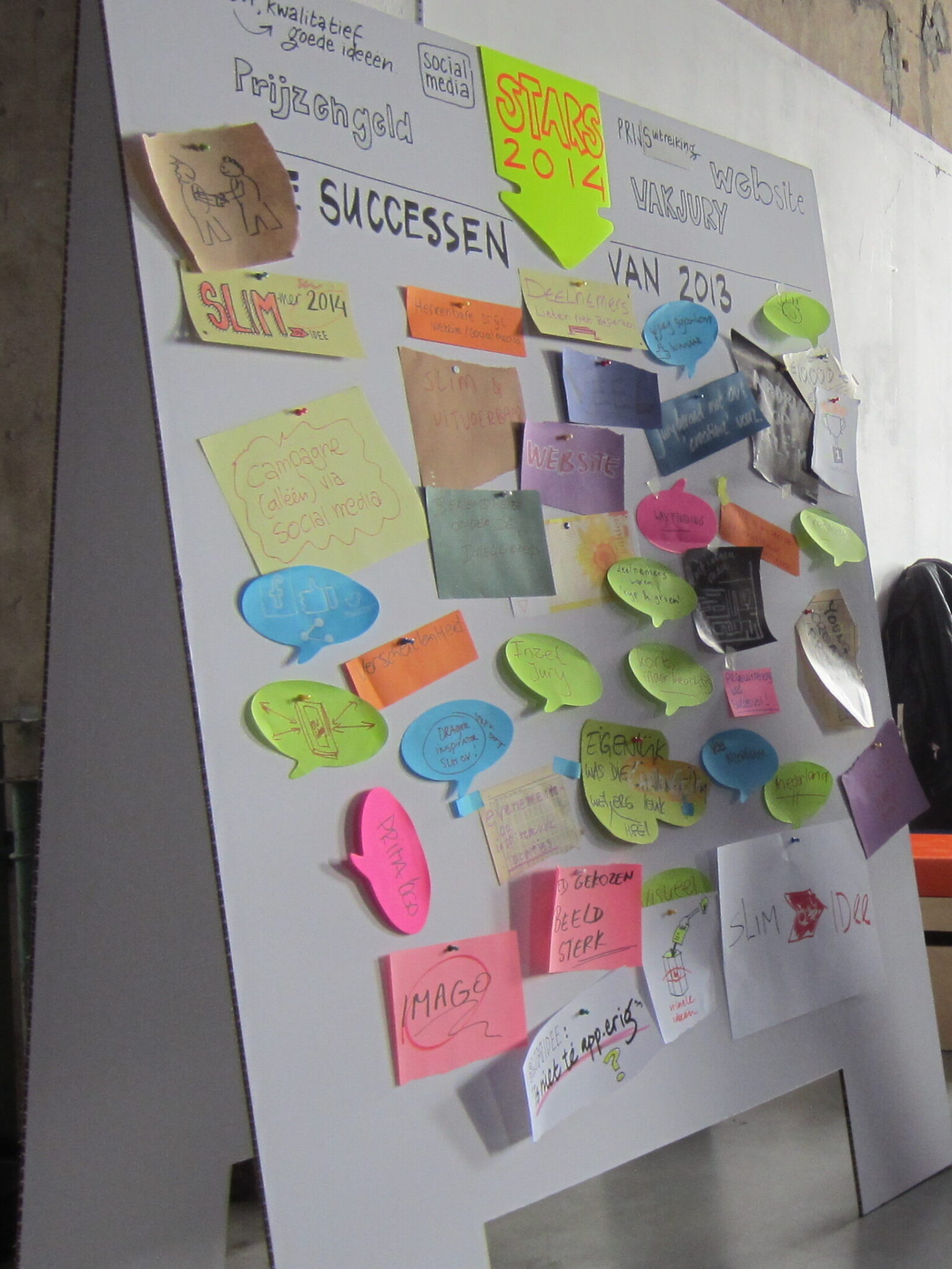 Over Brainstormen - Brainstorm Boosters: Begeleiding - Idee generatie ...